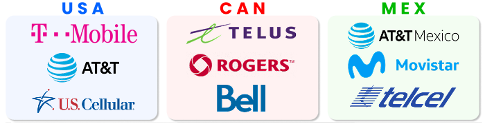 Centri | Simple Tank Monitoring