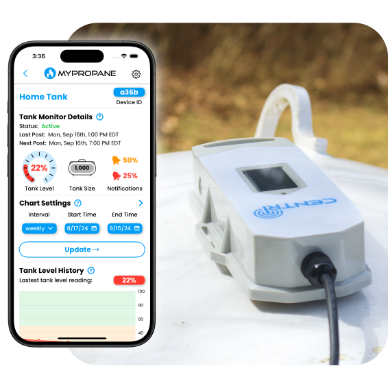 Centri | Simple Tank Monitoring